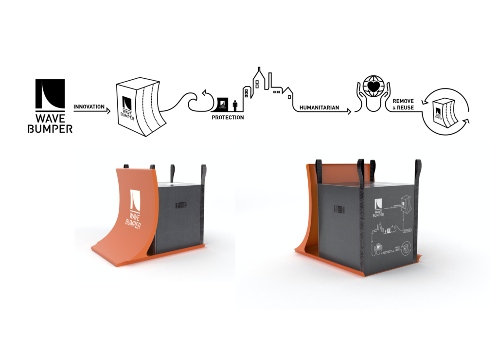 Wave-Bumper – Think+